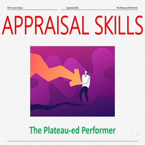 The Plateau-ed Performer | PPTX