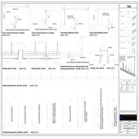 06-Working details-ceiling-by Prof Dr. Ehab Ezzat 2018 | PDF