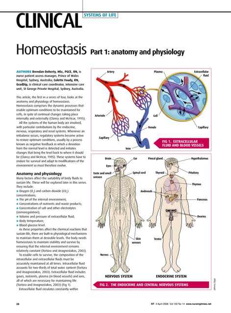 1 HOMEOSTASIS PHYSIOLOGY MBBS-2015-IS.ppt
