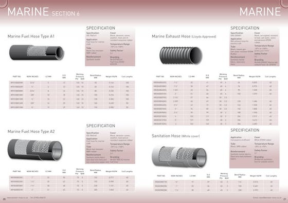Tabela diametro-furo-para-fazer-rosca | PDF