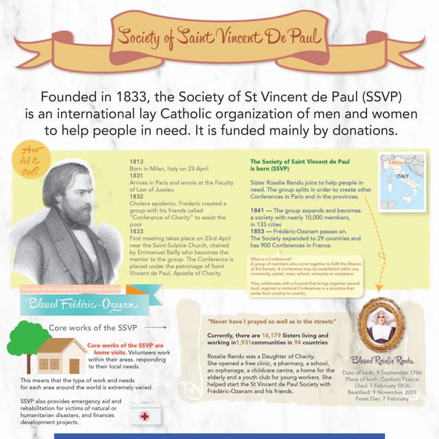 History and mission of the Society of Saint Vincent de Paul in the ...