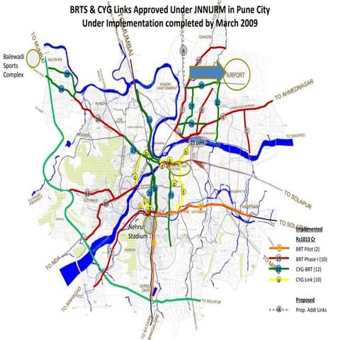 062. Comprehensive Mobility Plan Brt | PPT