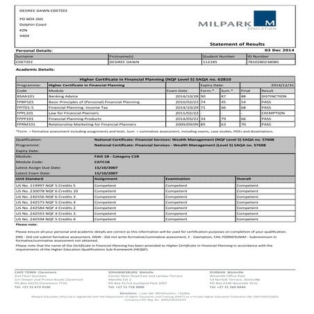Milpark final results 03 Dec 2014 | PDF