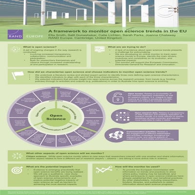 063-RAND- A Framework to monito Open Science trends in the EU | PDF