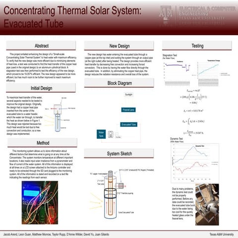 2013-fall-aggie_challenge-madsen-team-poster | PDF