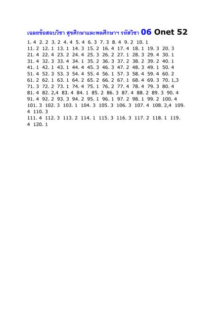 เฉลยข้อสอบวิชา ภาษาอังกฤษ รหัสวิชา 03 onet 52 | PDF