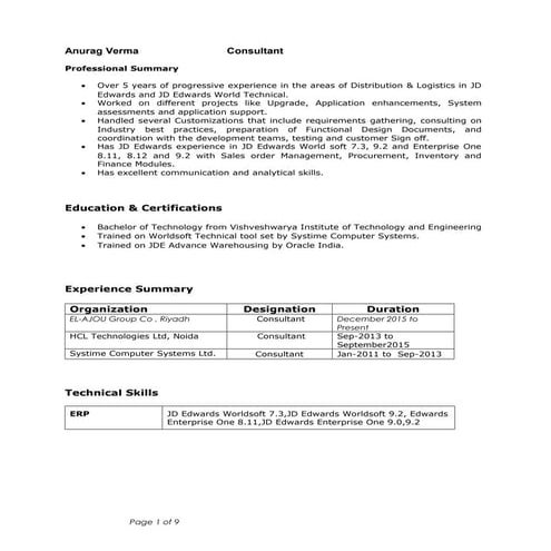 Anurag_Resume | PDF