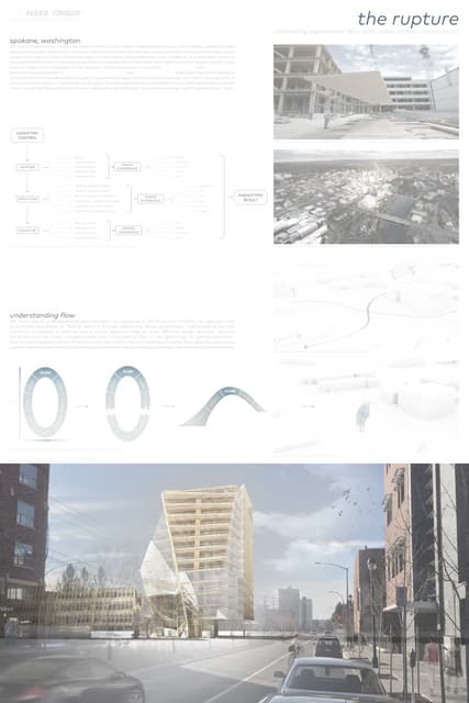 auditorium sightline | PPTX