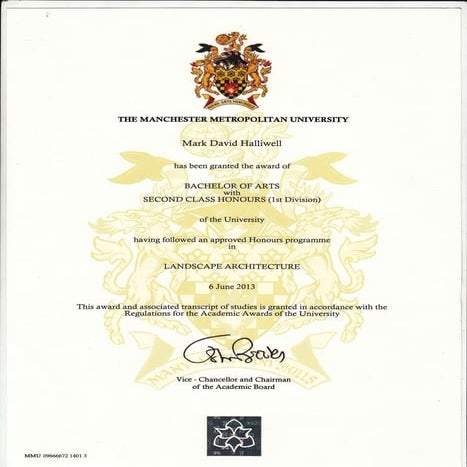 DEGREE CERTIFICATE | PDF