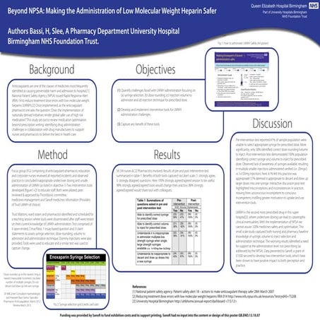 Poster for Pharmacy Management National Forum | PDF