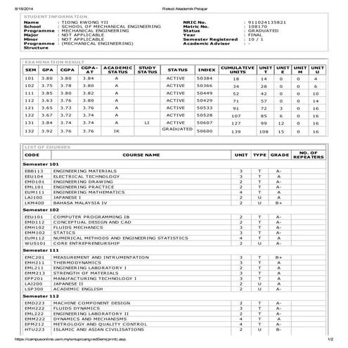 Academic Transcript | PDF