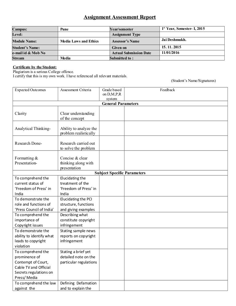 Formative Assessment- Assignment A_Media Laws & Ethics ready