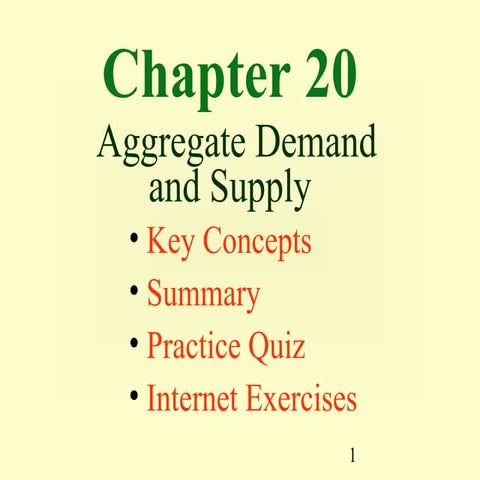 06 aggregate demand and supply | PPT