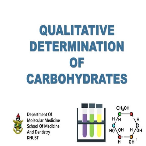 Estimation of total carbohydrate | PPTX