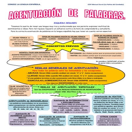 06 _conoce_la_lengua___reglas_acentuacion | PDF