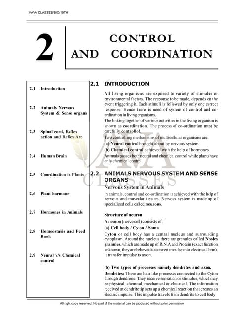 CONTROL AND COORDINATION class-10 chapter-7(bio).pptx