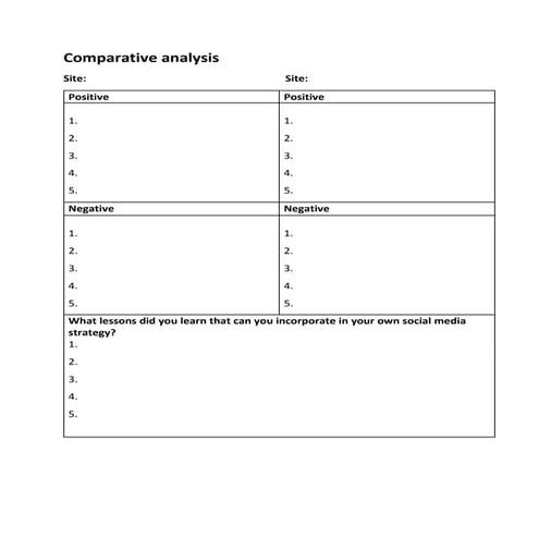 06d.Comparative analysis template | PDF