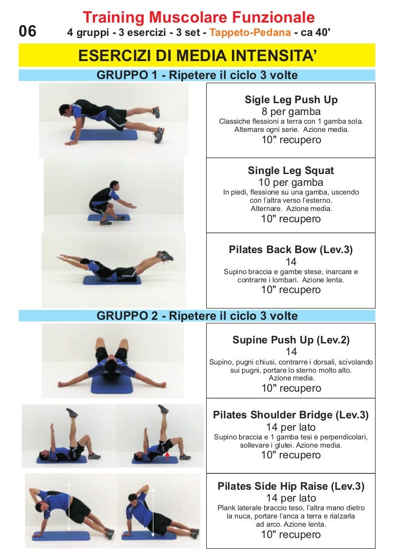 Core Stability - 11 - Tono muscolare-Allenamento funzionale