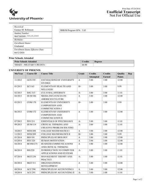 School Transcripts | PDF