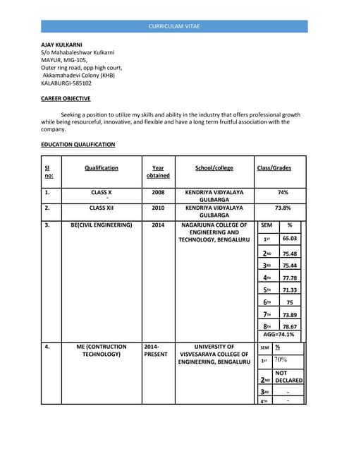 Murthy(resume) | PDF