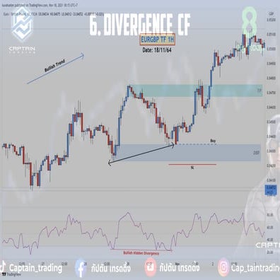 06 Divergence_watermark.pdf