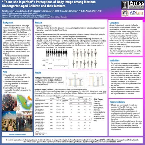 Nursing Capstone Paper Topics | PDF