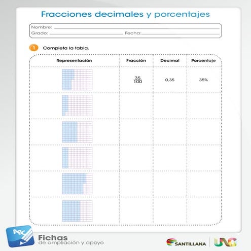 Tabla De Fracciones A Decimales