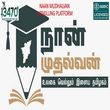 06 NERVOUS SYSTEM NMS (2).pptx of Human . | PPT