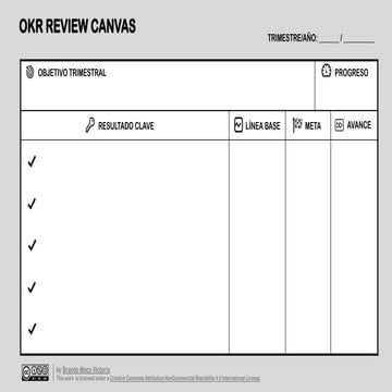 06 OKR Review Canvas | PDF