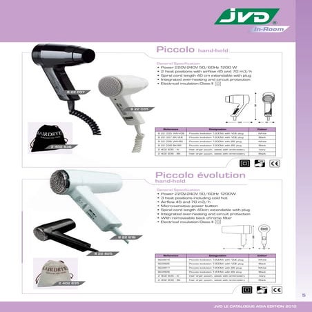 06 piccolo amp piccolo evolution hand held (2) | PDF