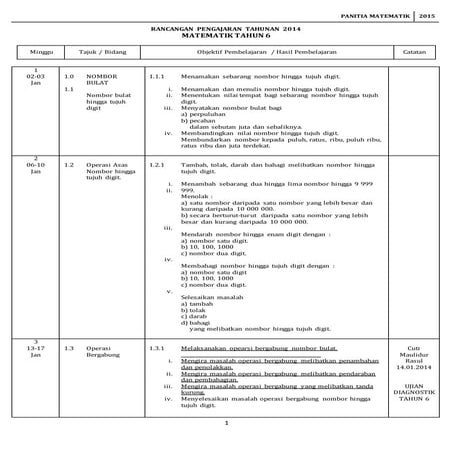 RPT MT TAHUN 6 2015 | PDF