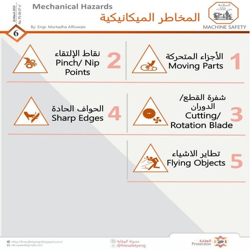 MACHINE SAFETY: Mechanical Hazards | PDF