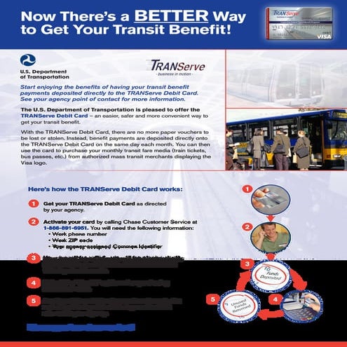 TRANServe Participant Guide | PDF