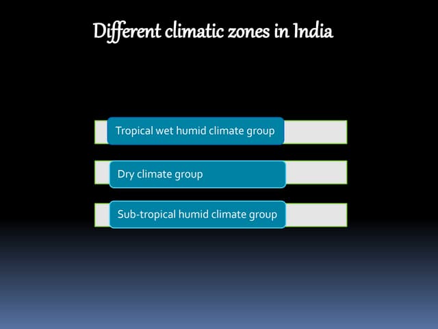 Temperate Climate India | PDF