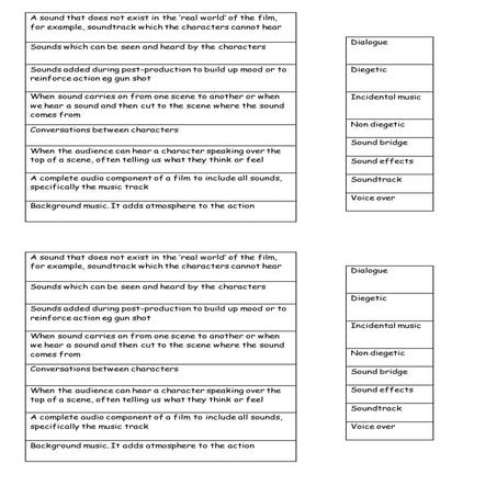 07. Sound Terms | PDF