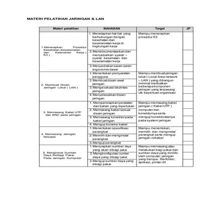 Modul Jaringan Lan Docx