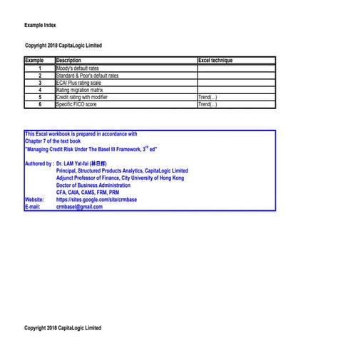07.3 credit ratings and fico scores | PDF