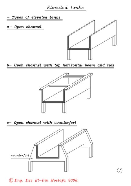 Ch7 خواص واختبارات الخرسانة الطازجة | PDF