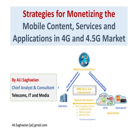 Strategies for Monetizing Mobile Content, Services and Applications in ...