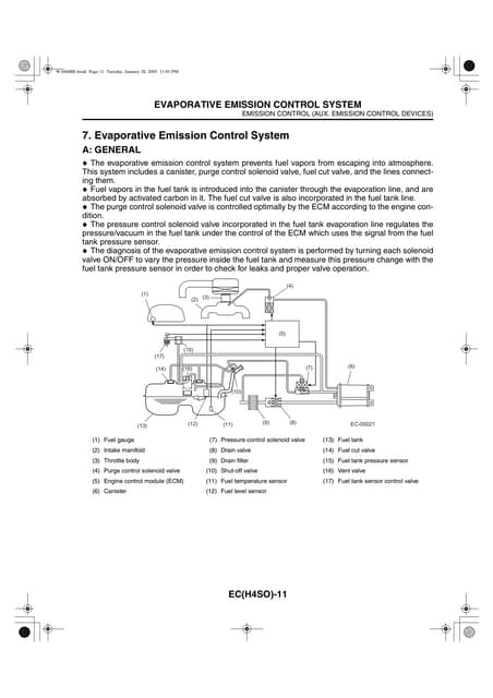 Advanced in after treatment technology | PPTX | Chemistry | Science