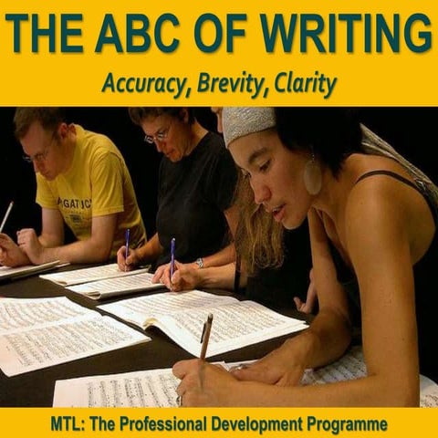 The ABC of Writing | PPTX