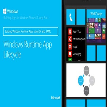 07 Windows Runtime App Lifecycle Ppt 