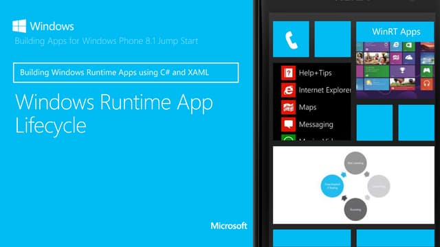 07 Windows Runtime App Lifecycle Ppt