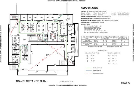 Means Of Egress | PDF