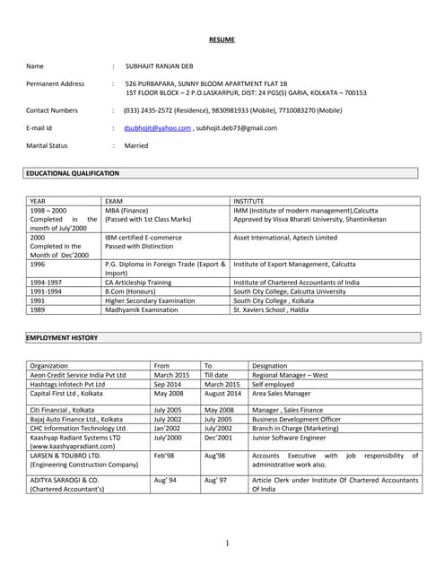 Vinod_Cv_1 | DOCX | Business Banking & Finance | Business