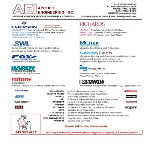 AEI Line Card 1 2016 | PDF