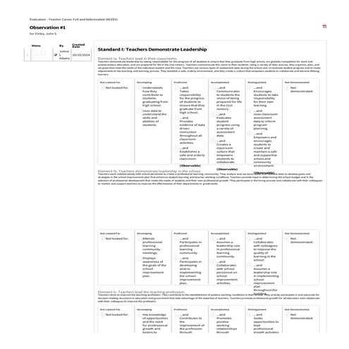 Broward county, florida's teacher evaluation model marzano's | PPTX