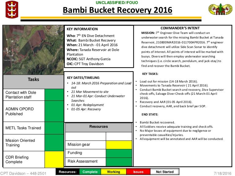 Bambi Bucket CONOP Bambi Bucket CONOP