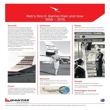 LOGO - QANTAS AIRLINES | PPTX