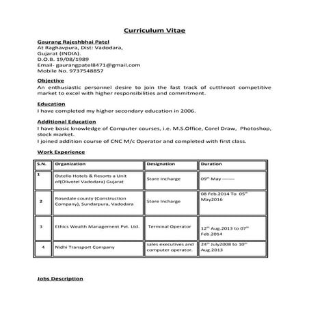 Mousumi Haldar - Resume | DOCX
